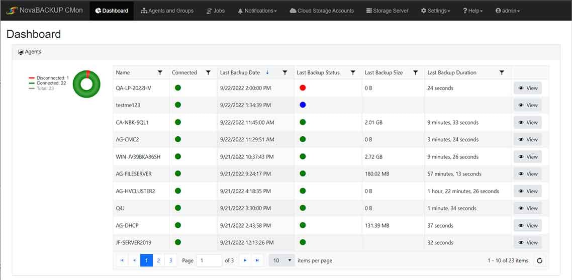Ultimate MSP Backup Checklist